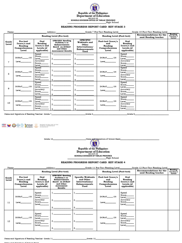 Reading Progress Report Card Overview | PDF | Writing | Human Communication
