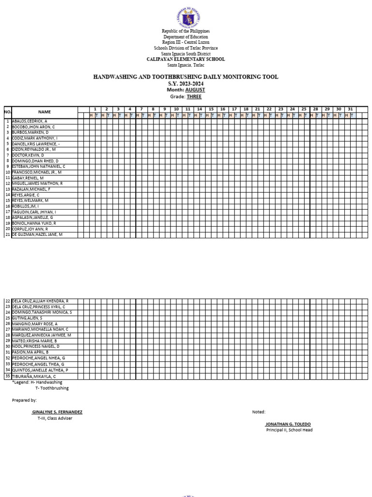HANDWASHING-TOOTHBRUSHING-MONITORING-TOOL | PDF