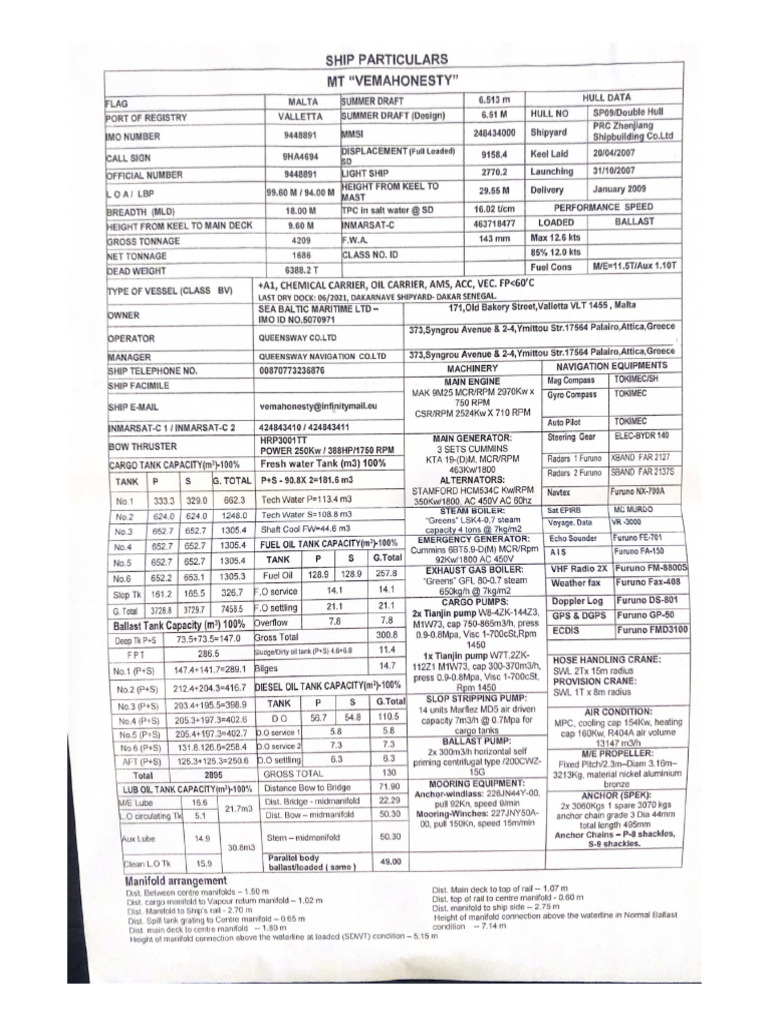 Scanned Documents | PDF