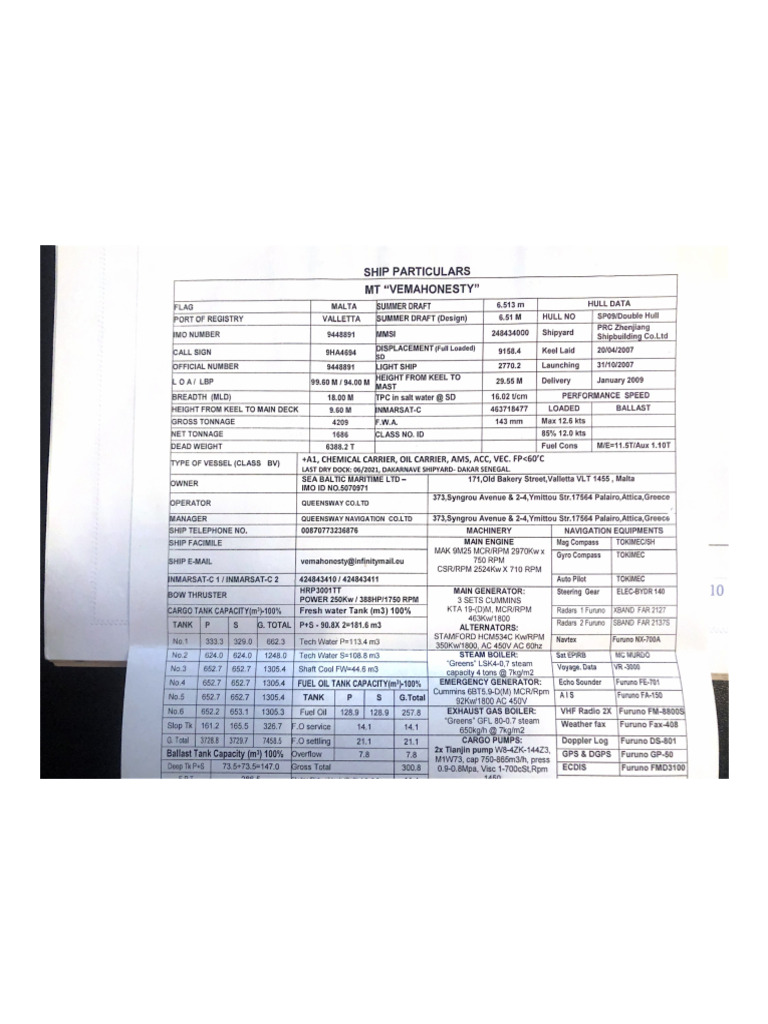 Ship Particulars | PDF