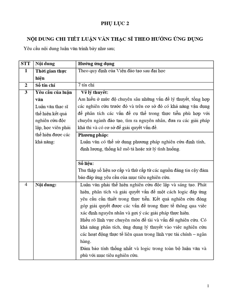 PH L C 2 KNH - 29052019 Luan Van Thac Si Theo Huong Ung Dung 1 1 | PDF