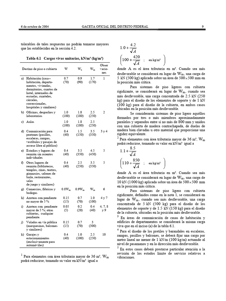 Cargas Vivas en Edificaciones: Tabla 6.1 | PDF