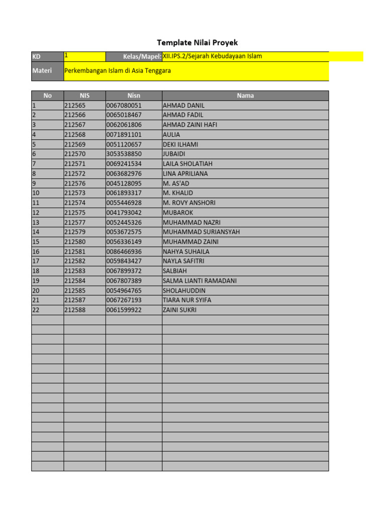Template Nilai Proyek-XII - IPS.2-Sejarah Kebudayaan Islam | PDF ...