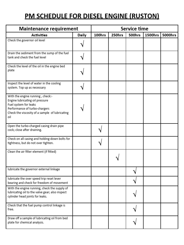 PM Schedule For Diesel Engine | PDF | Lubricant | Valve