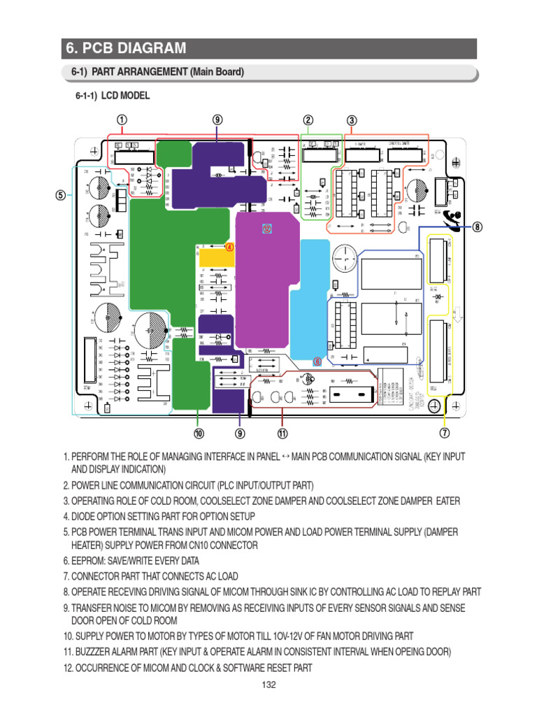pcb_diagram | PDF
