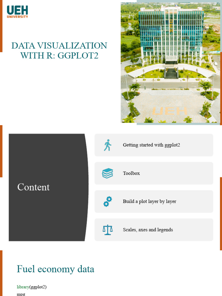 Using Ggplot2 For Data Visualization In R Reintech Media - V Using Ggplot2 For Data Visualization In R Reintech Media - V