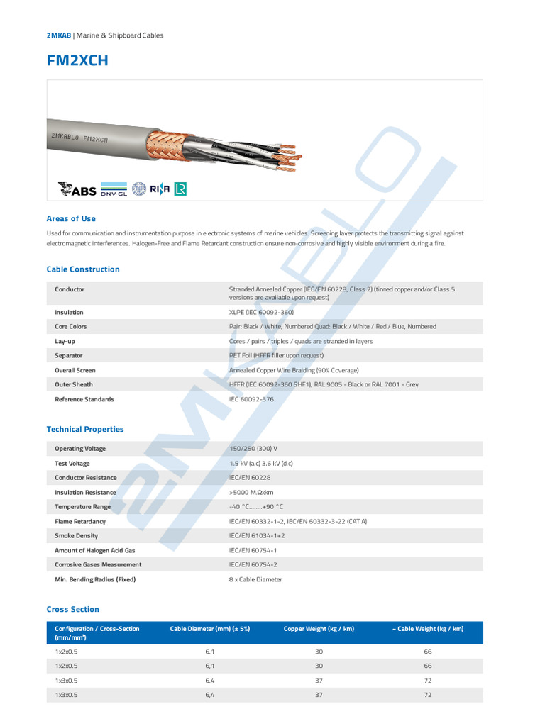 Fm2xch Screen Signal Cable Spec | PDF | Electrical Engineering | Electricity