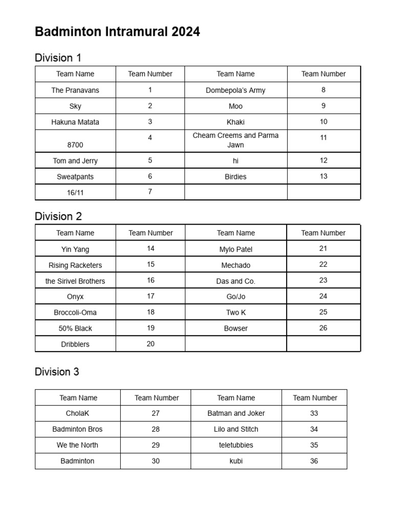 2024 Badminton Intramural Schedule | PDF
