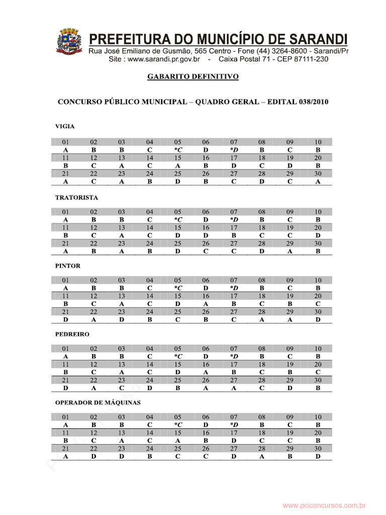 Gabaritos | PDF