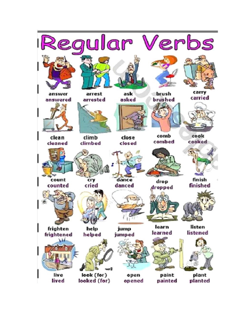 Regular verb Past Simple | PDF