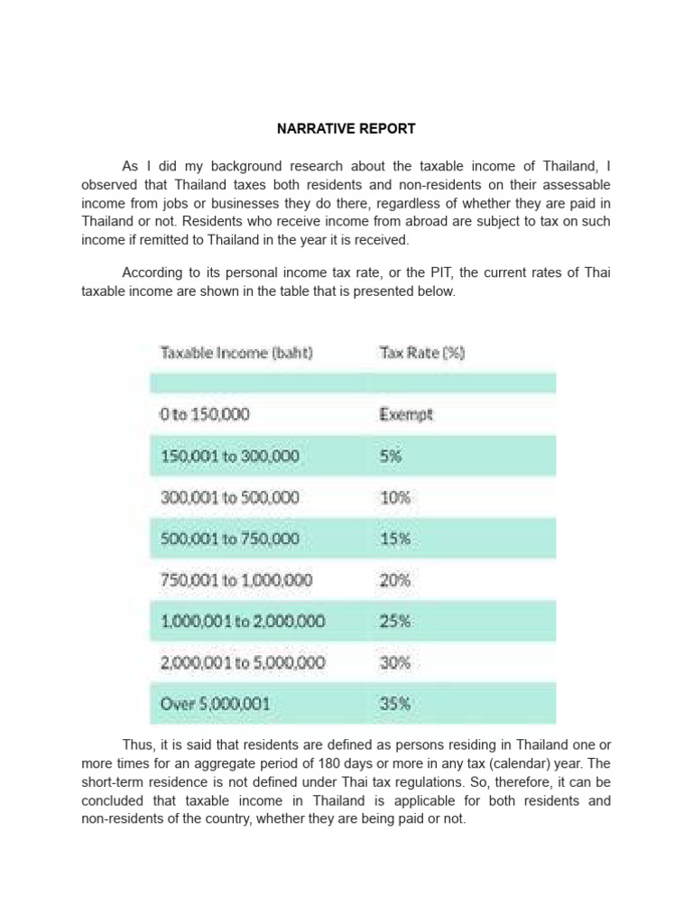 Narrative Report | PDF