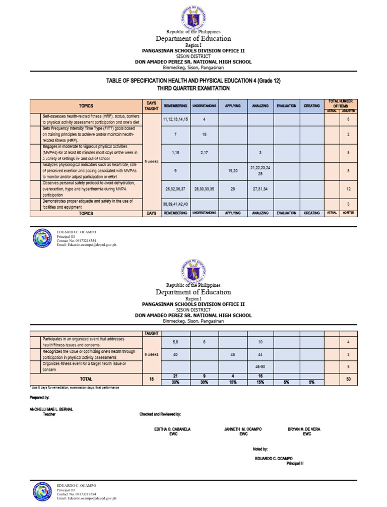 3qa Pe4 Tos | PDF