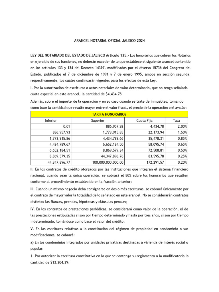 Arancel 2024 | PDF | Condominio | Derecho Civil (Common Law)