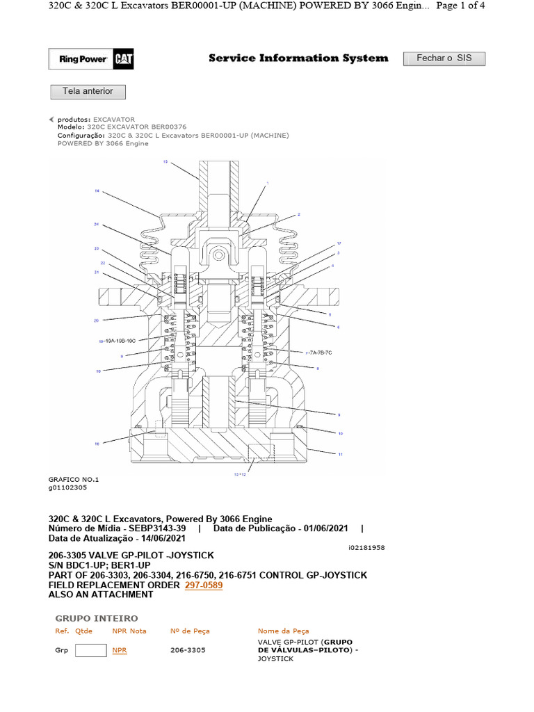 127.0.0.1 - Cat - Cis.sis - PController | PDF