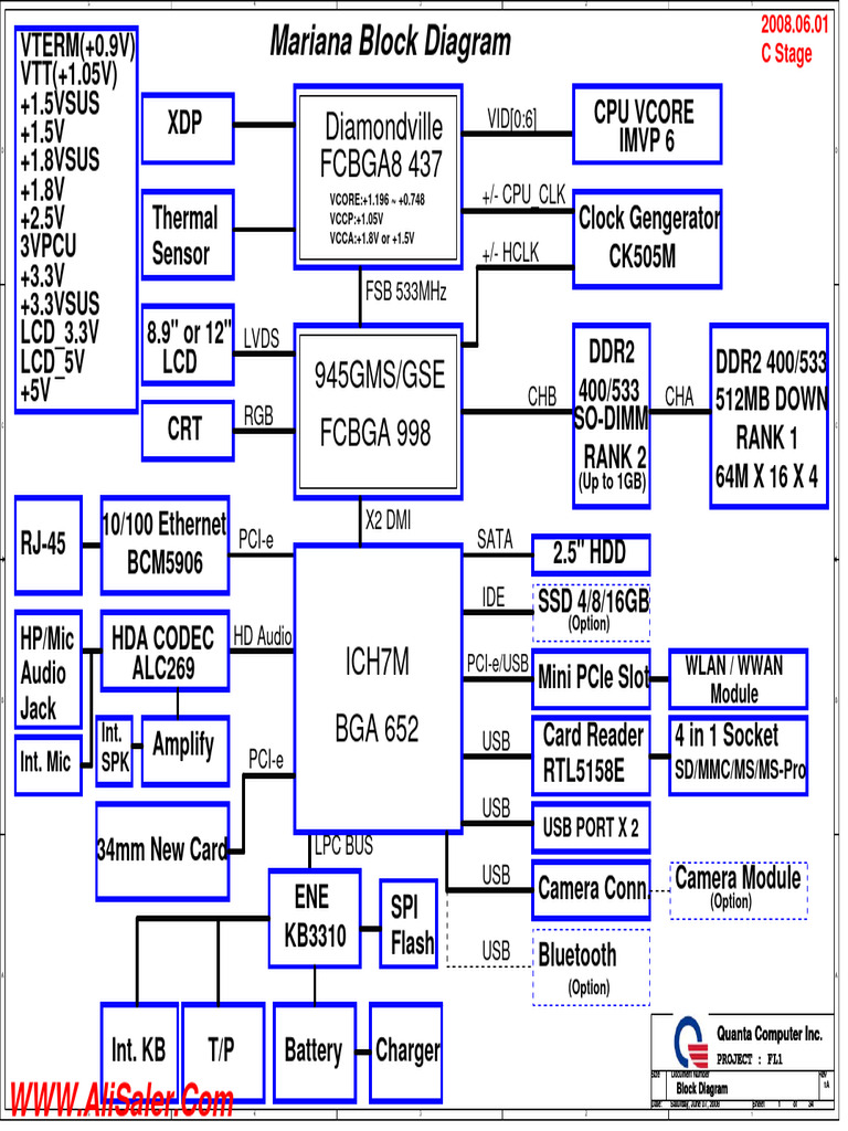 Lenovo IdeaPad S9 - s10 Quanta DAOFL1MB6F0 Rev1A Schematic | PDF | Usb ...