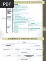 Analisis y Ejemplo de La NIF B-6 - Estado de Situacion Financiera | PDF ...