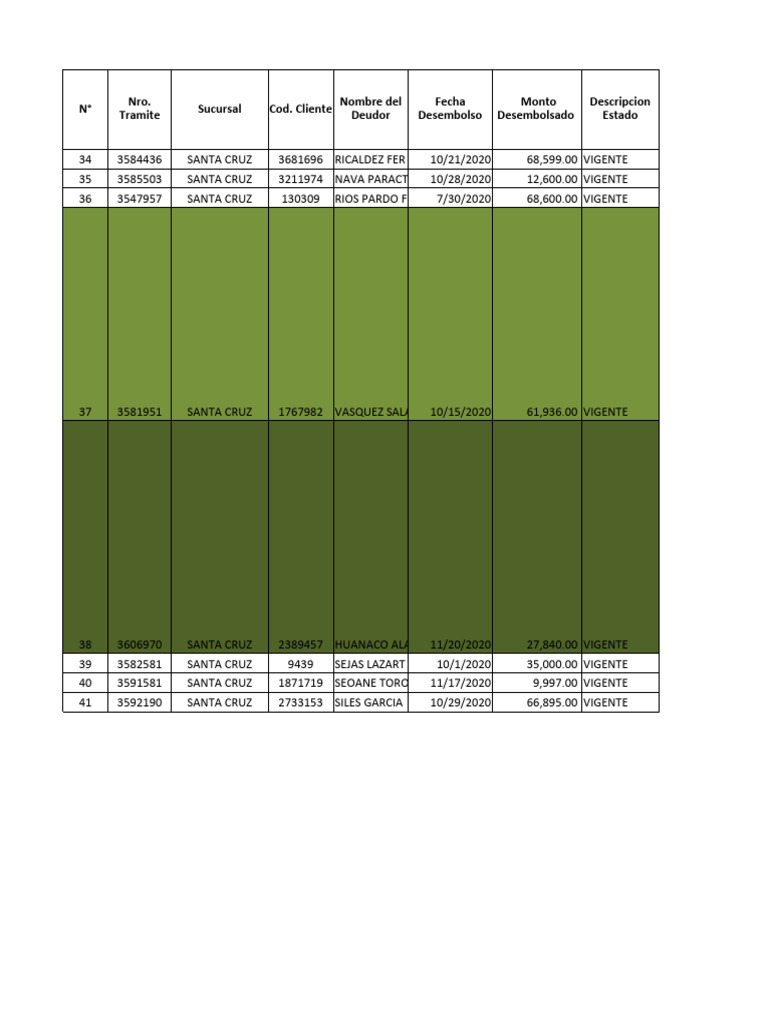 Copia de Check list 123_Santa Cruz | PDF | Hipotecas | Bancos