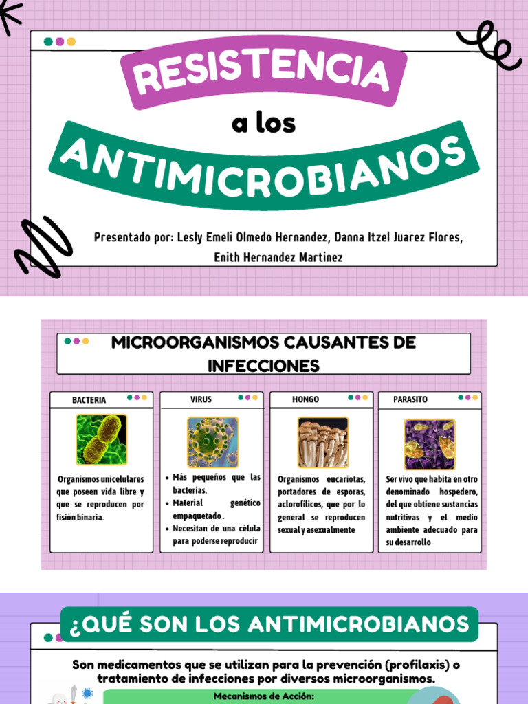 Resistencia A Los Antimicrobianos | PDF | Microbiología | Inmunología