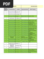 Mpower Support Schools | PDF | Medicine | Health Care