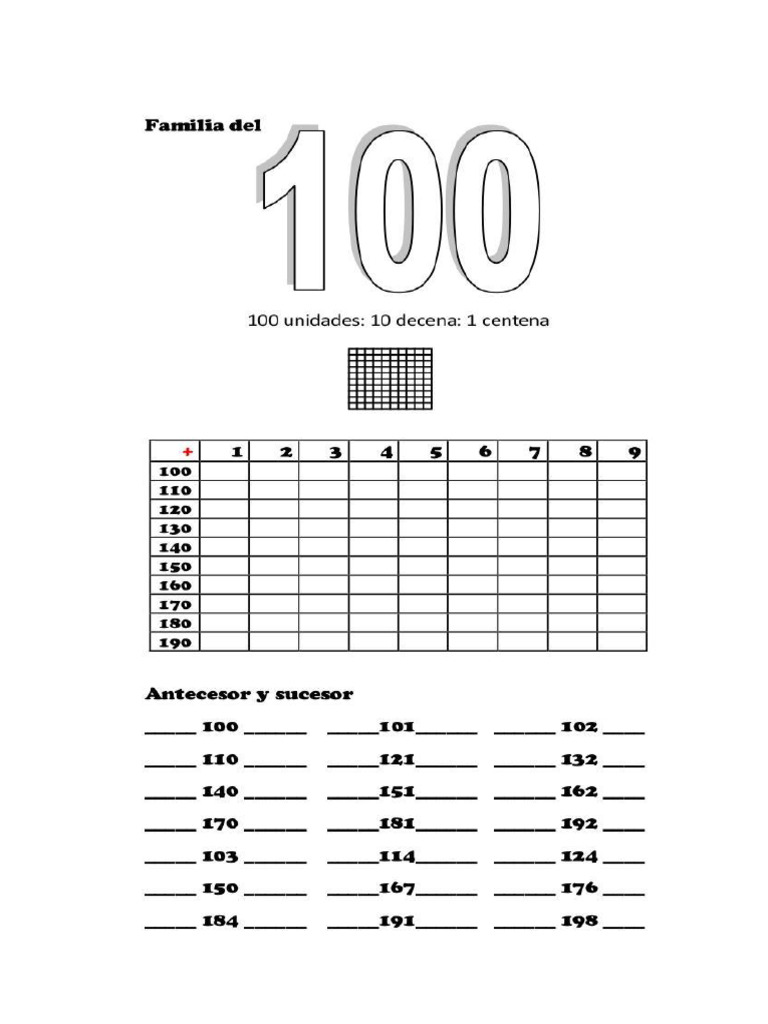 Familia de Numeros Del 100 Al 900 | PDF