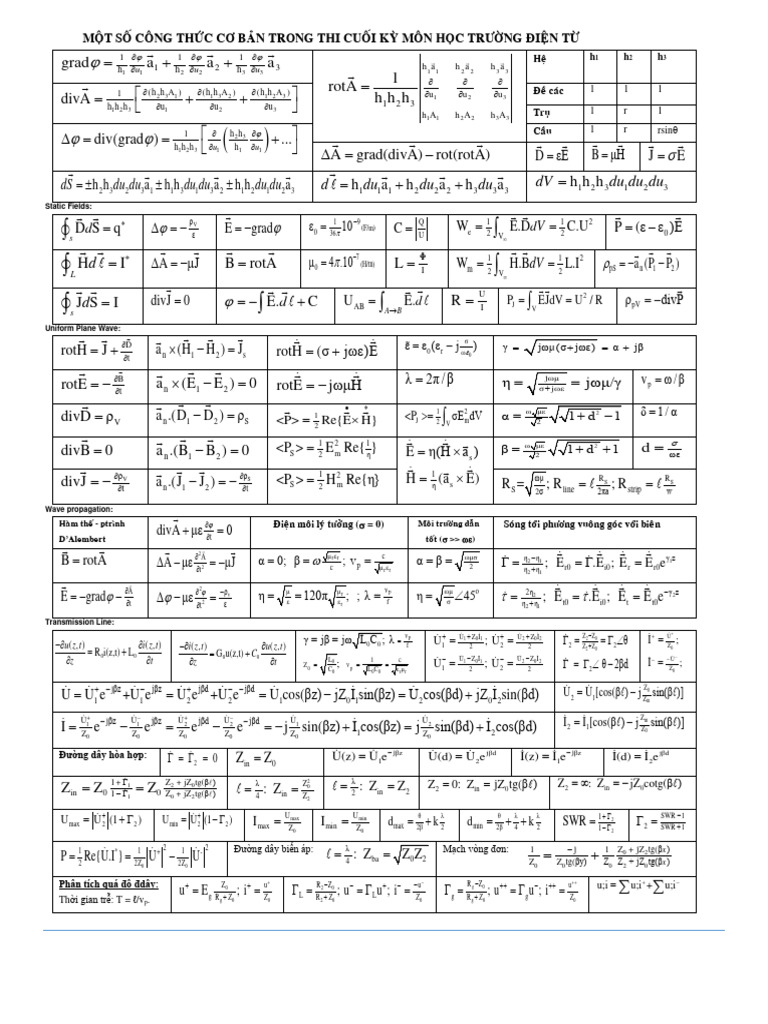 Cong Thuc Thi Cuoi Ky | PDF