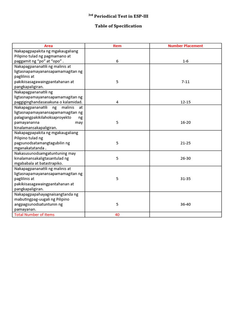 PT - Esp 3 - Q3 | PDF