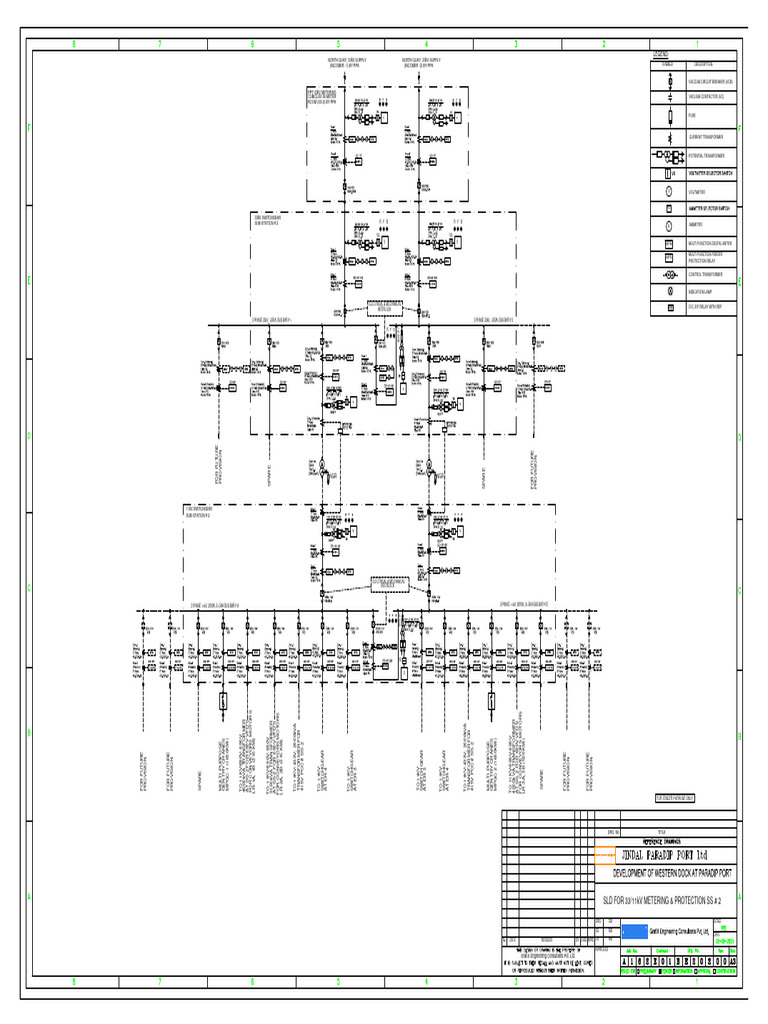 SLD FOR 33 11kV METERING PROTECTION SS 2-Model | PDF | Electrical ...