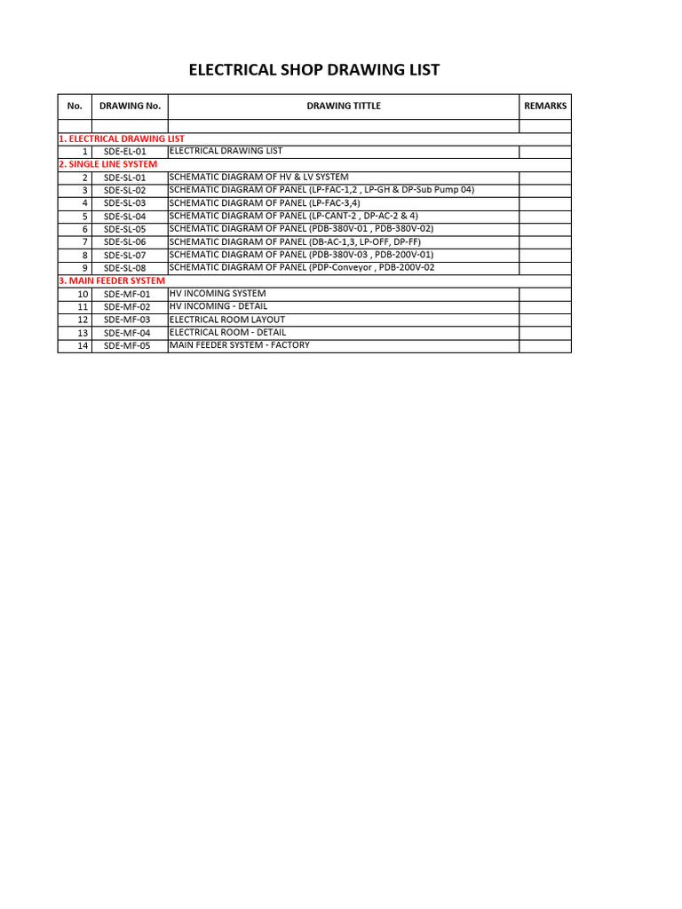 Electrical and Mechanical Drawing List | PDF | Sanitary Sewer | Plumbing
