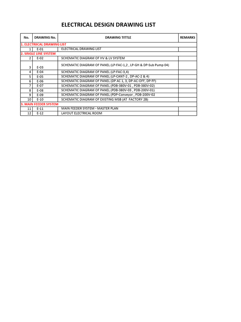 SWHF5-M&E Design Drawing List | PDF