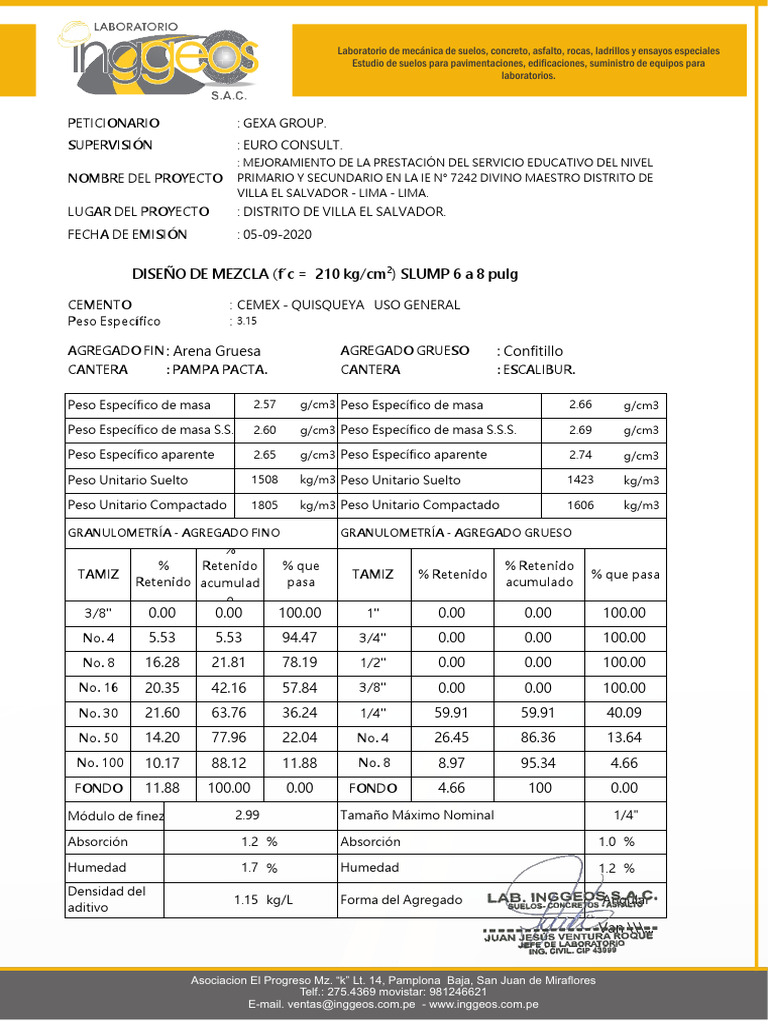 Informe de Materiales Gexa Construcción | PDF | Hormigón | Materiales de construcción