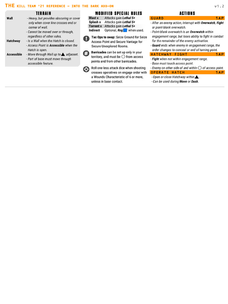 Kill Team Reference ITD | PDF