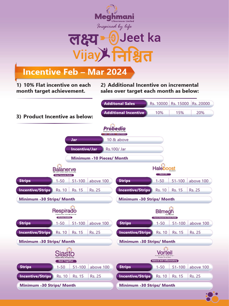 Incentive Circular MLL Revised | PDF