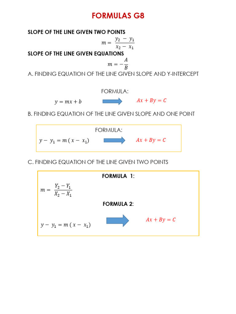 Linear Equations and Slope Formulas | PDF
