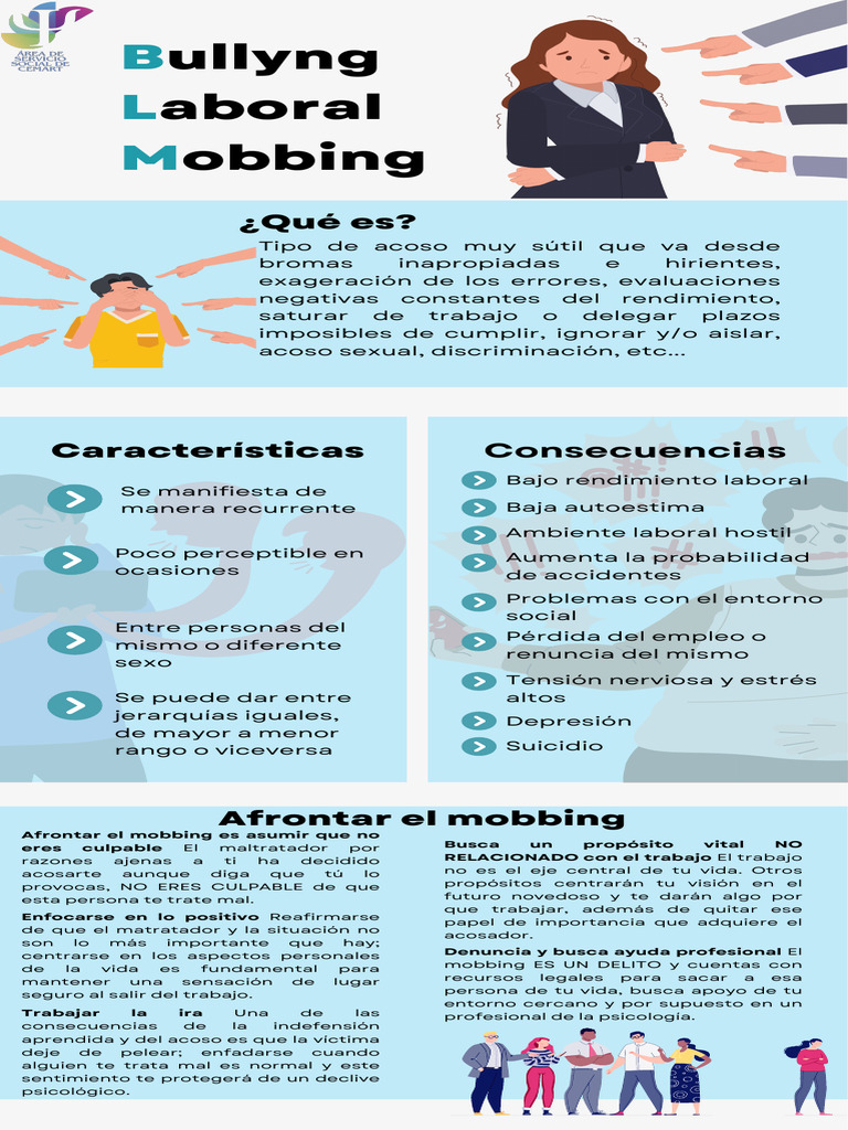 MOBBING | PDF | Acoso sexual | Agresión