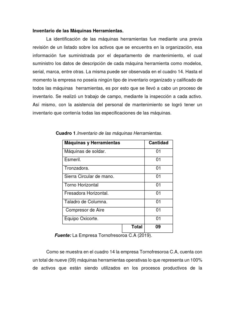 Inventario y Codificación de Máquinas | PDF | Herramienta de máquina