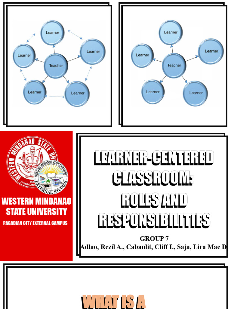 PED 102 Cabanlit | PDF | Psychological Concepts | Education Theory