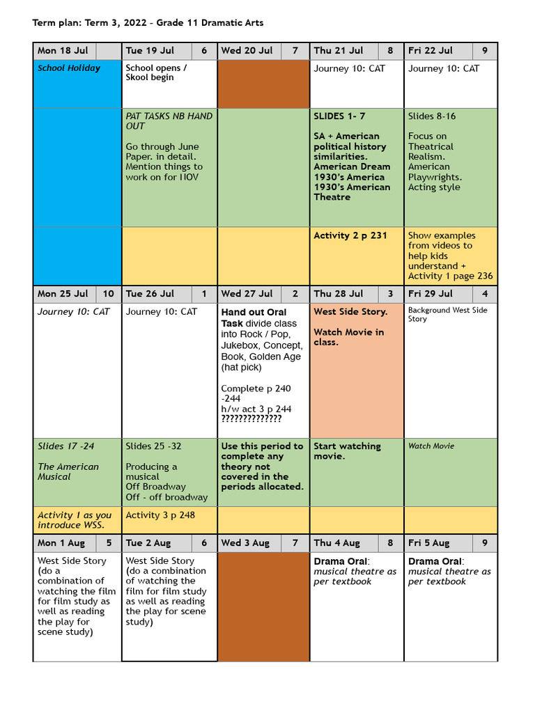 Grade 11 Drama Term Plan - Term 3 2022 | PDF