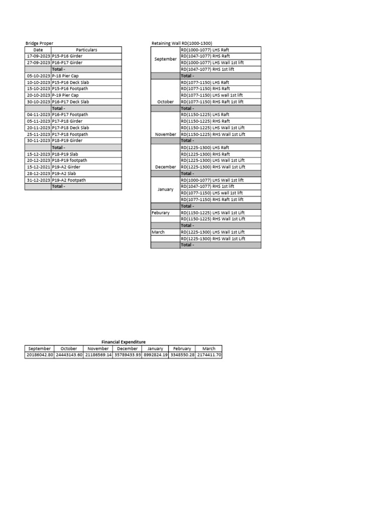 ROB Plan | Download Free PDF | Civil Engineering | Structural Engineering