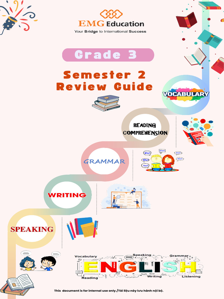 ENGLISH SEMESTER 2 REVIEW GUIDE - Tổng hợp hướng dẫn nội dung ôn tập ...