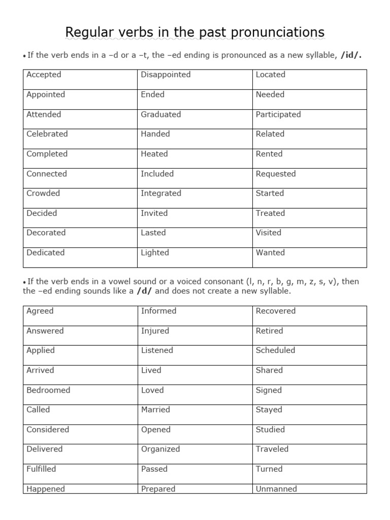 regular verbs endings | PDF