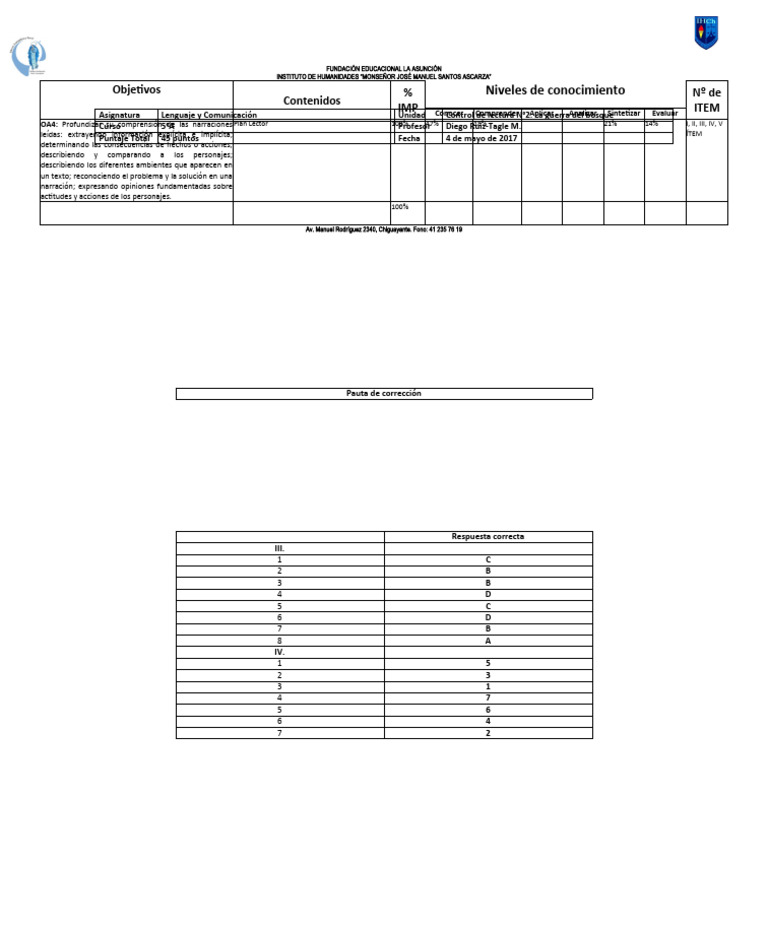 5°A - Control de Lectura N°2 - Tabla de Especificaciones | PDF ...