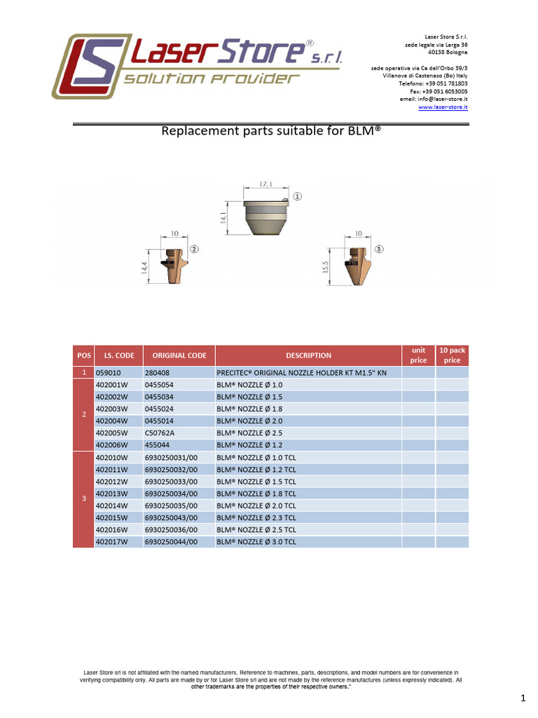 Blm-Rev-9.0 | PDF | Office Equipment | Intellectual Property Law
