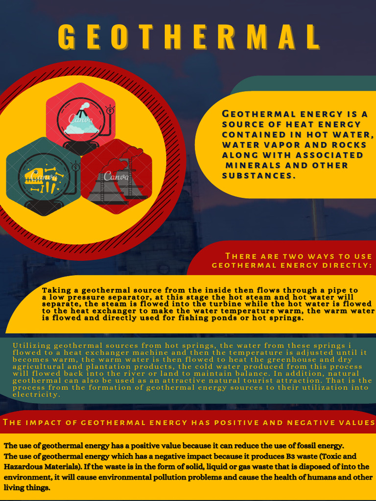 201910801005_Lilo Al Fiqriansyah Poster Geothermal | PDF