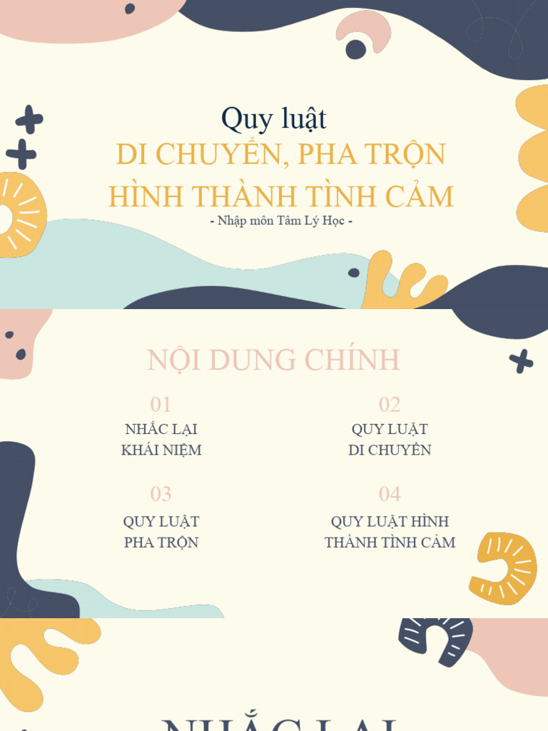 Nhóm 5 - Nhập môn TLH | PDF
