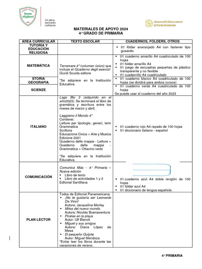 Materiales 4° Grado Primaria 2024 | PDF | Cuaderno