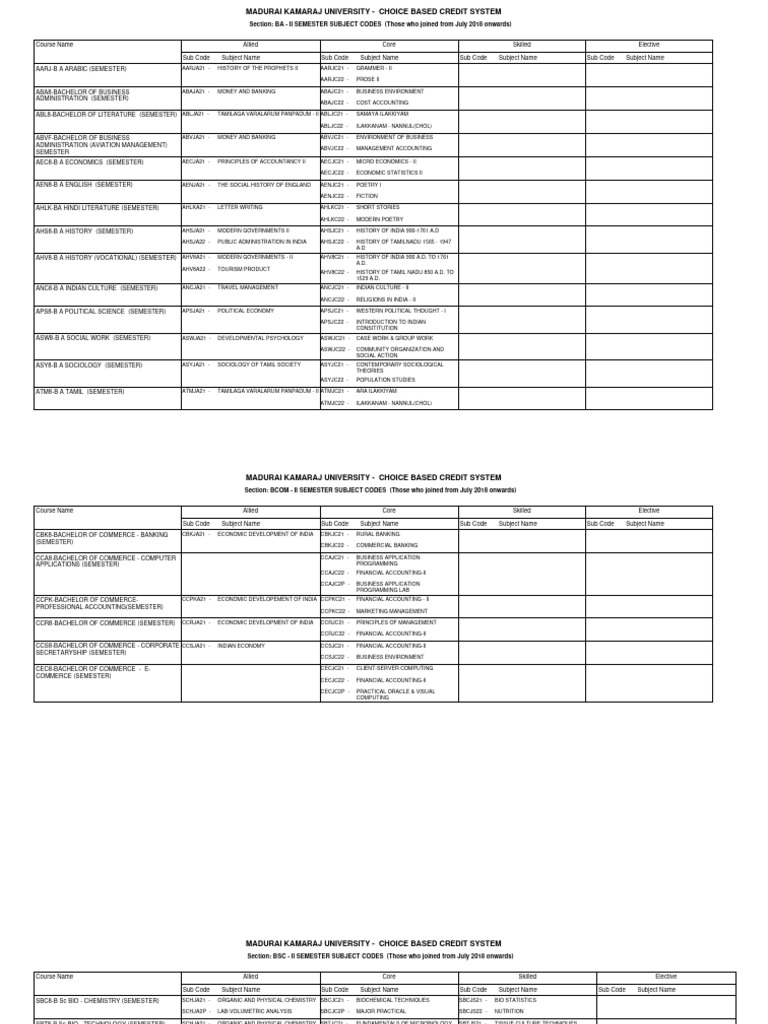 Sub Mas View Ii | PDF | Textiles | Mathematical Analysis
