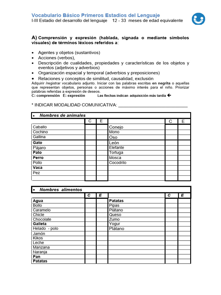 Vocabulario Inicial para el Desarrollo del Lenguaje | PDF | Aquisición ...