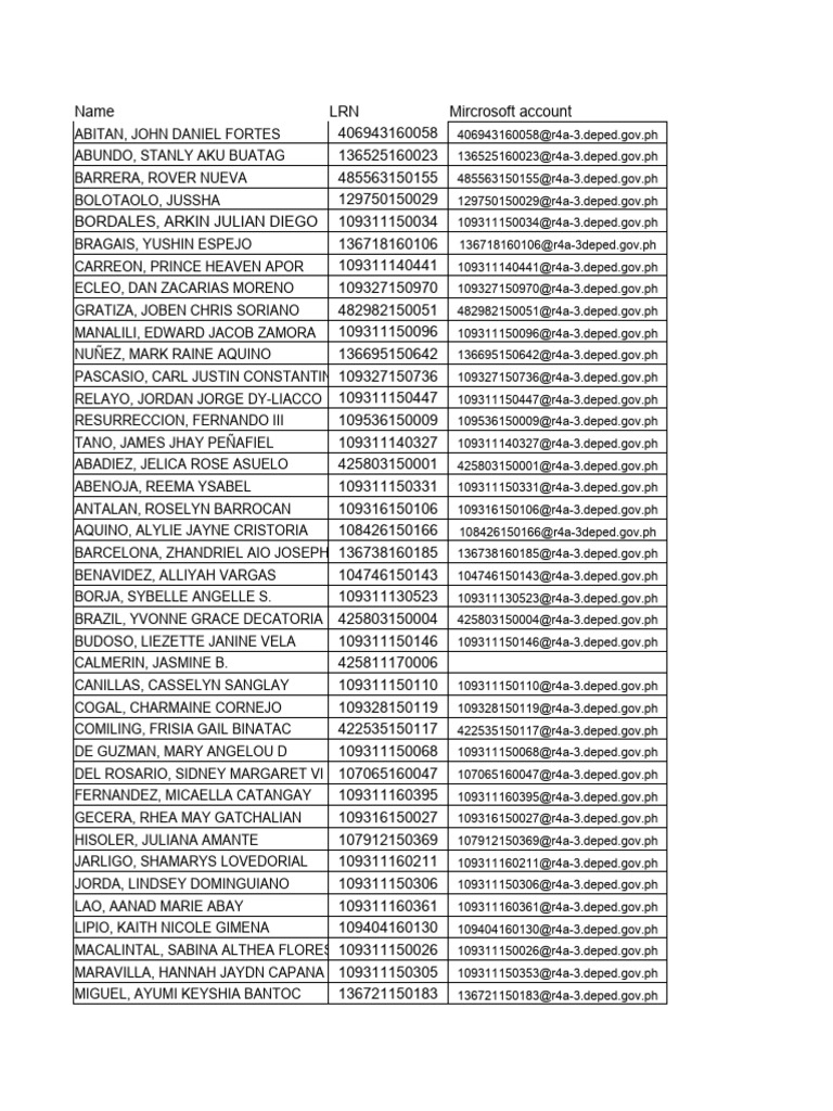 Grade 8 Student Account List | PDF | Sports & Recreation