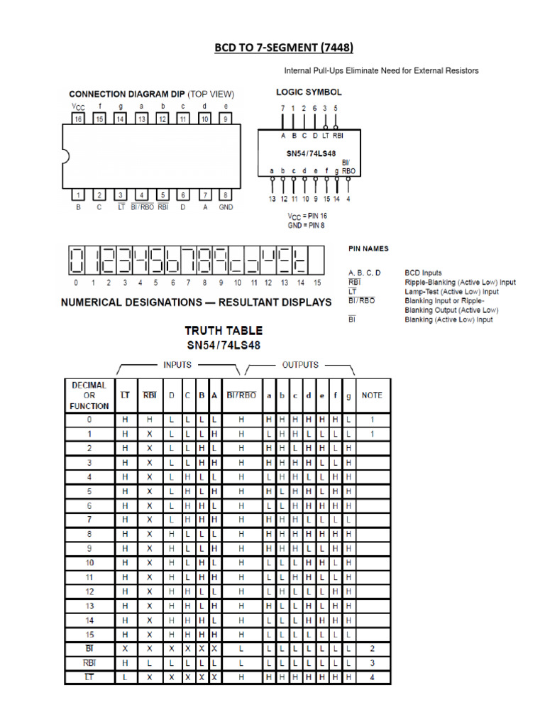 7448 Datasheet Imprimir | PDF
