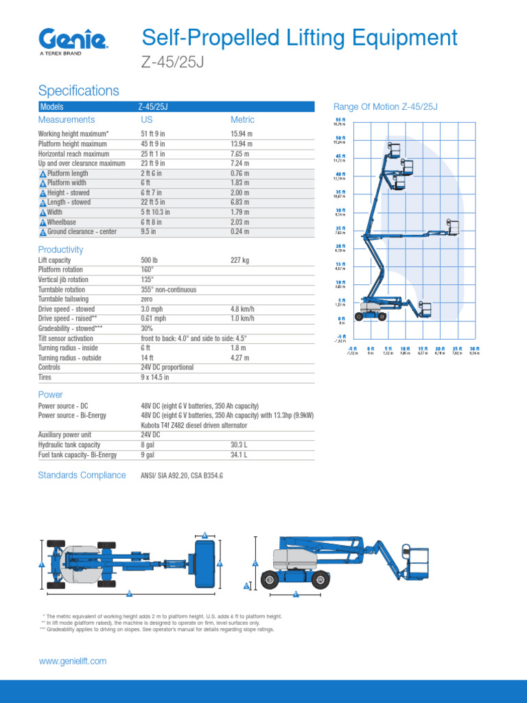 Catalog Z 45 25j DC - Specsheet | PDF | Elevator | Battery Charger